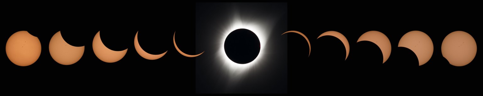 Total Solar Eclipse Safety - NASA Science