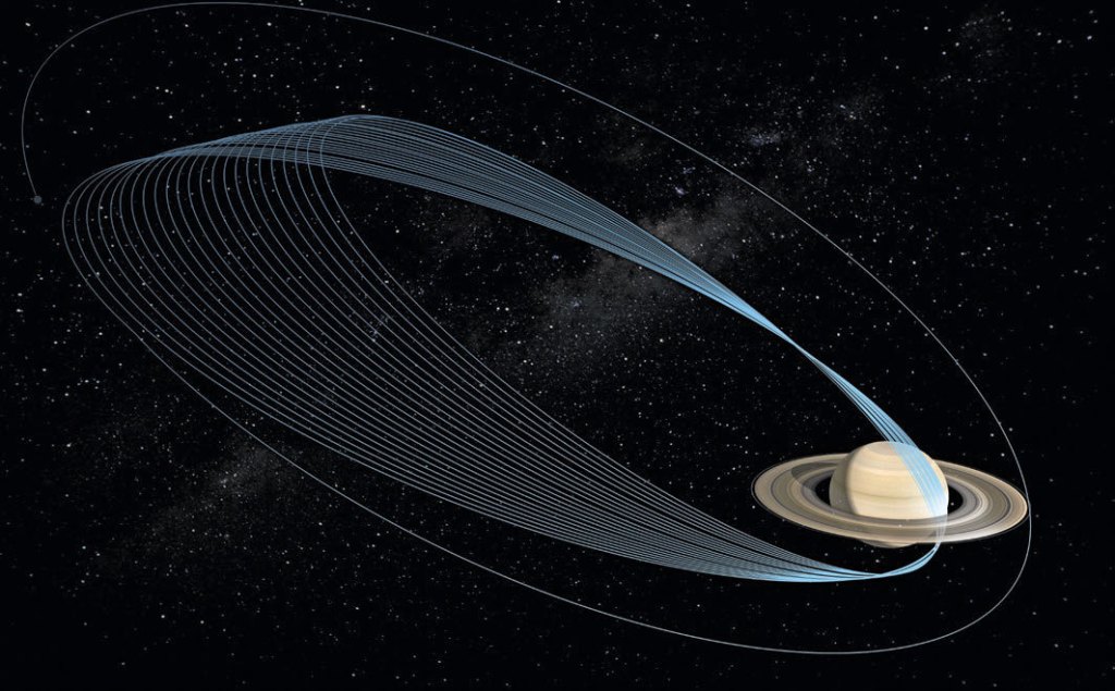 Navigation - NASA Science