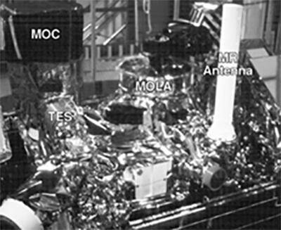 Chapter 17: Extended Ops - NASA Science