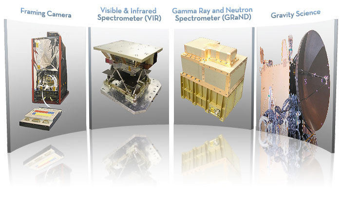 Science Payload - NASA Science