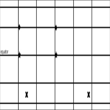 Spot Plots - NASA Science