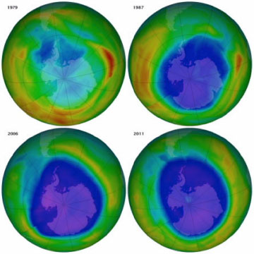 The Ozone Layer: Our Global Sunscreen - NASA Science