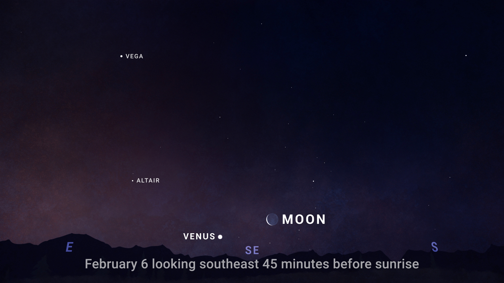 What's Up - NASA Science