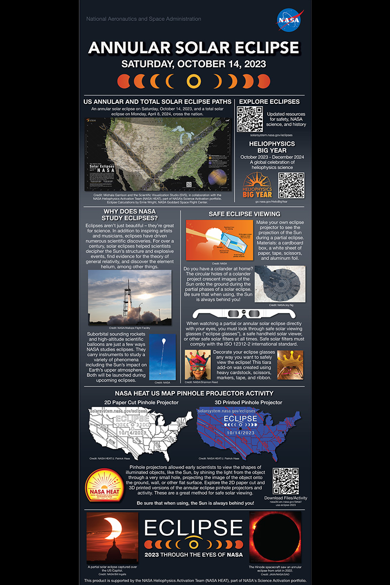 2023 Annular Solar Eclipse Pop-Up Banner - NASA Science