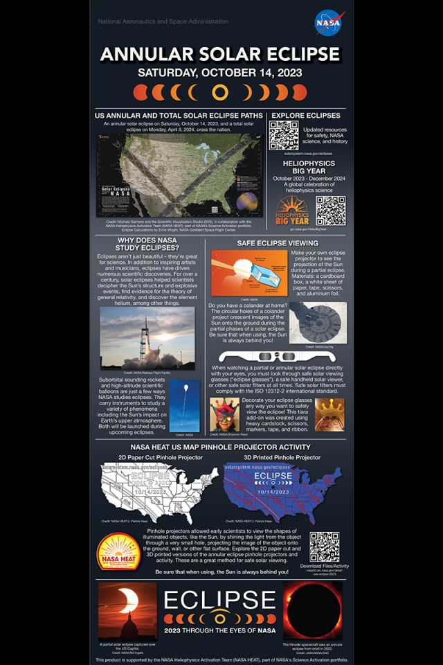 2023 Annular Solar Eclipse Pop-Up Banner - NASA Science