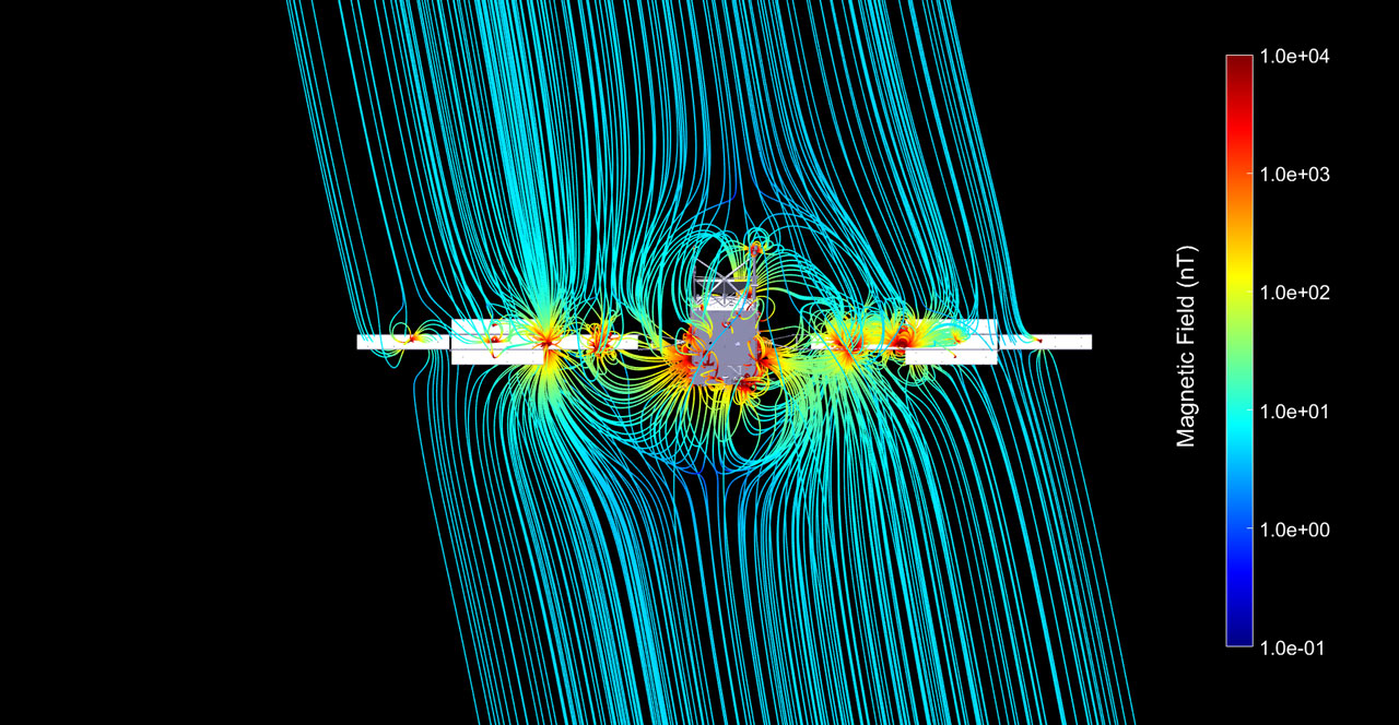 Magnetic Field of the Psyche Spacecraft Immersed in the Interplanetary ...