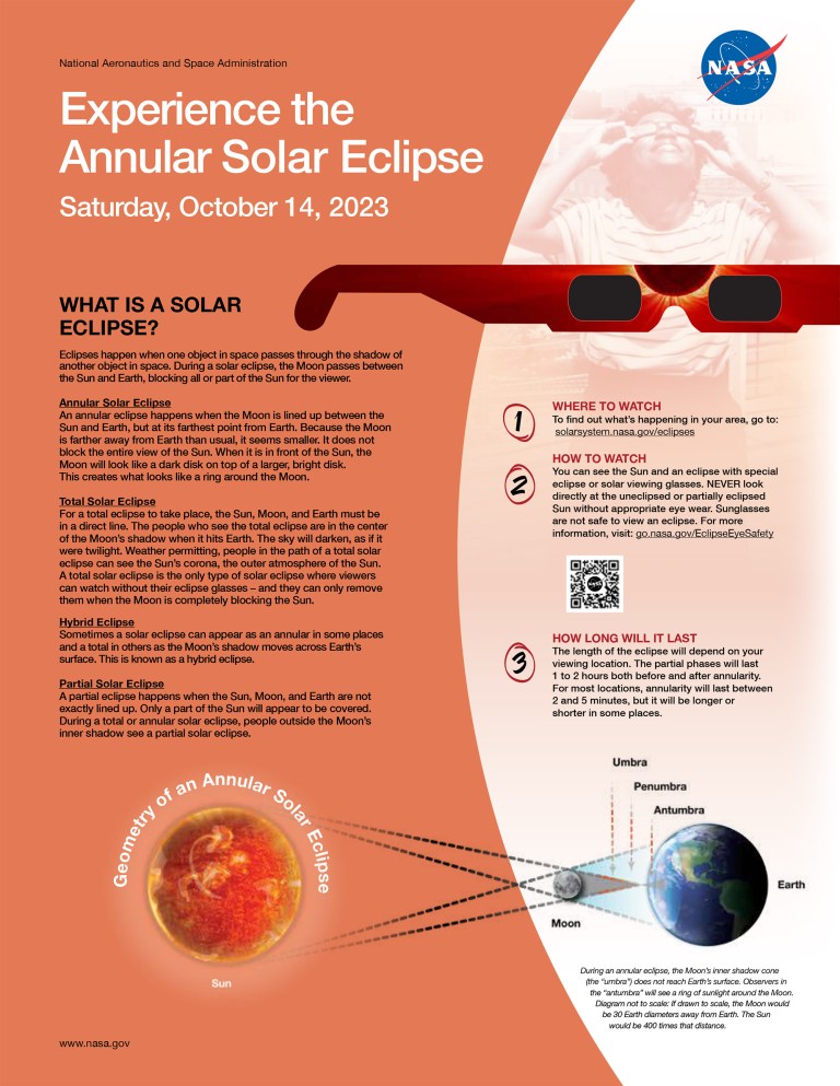 October 14, 2023 Annular Eclipse Fact Sheet - NASA Science