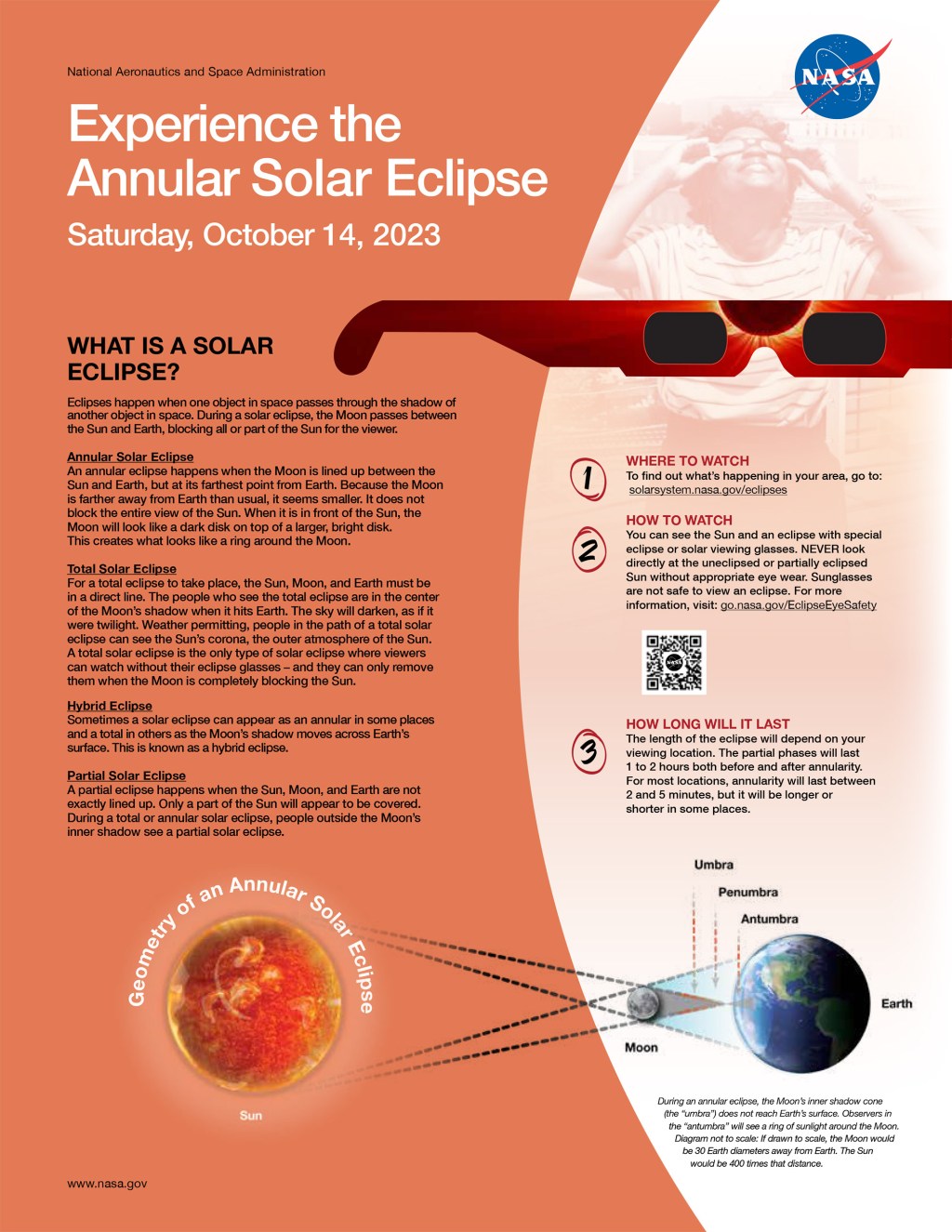 October 14, 2023 Annular Eclipse Fact Sheet - NASA Science