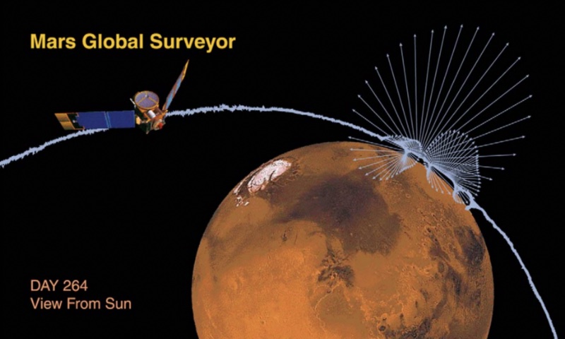 Planetary Magnetism Science - NASA Science