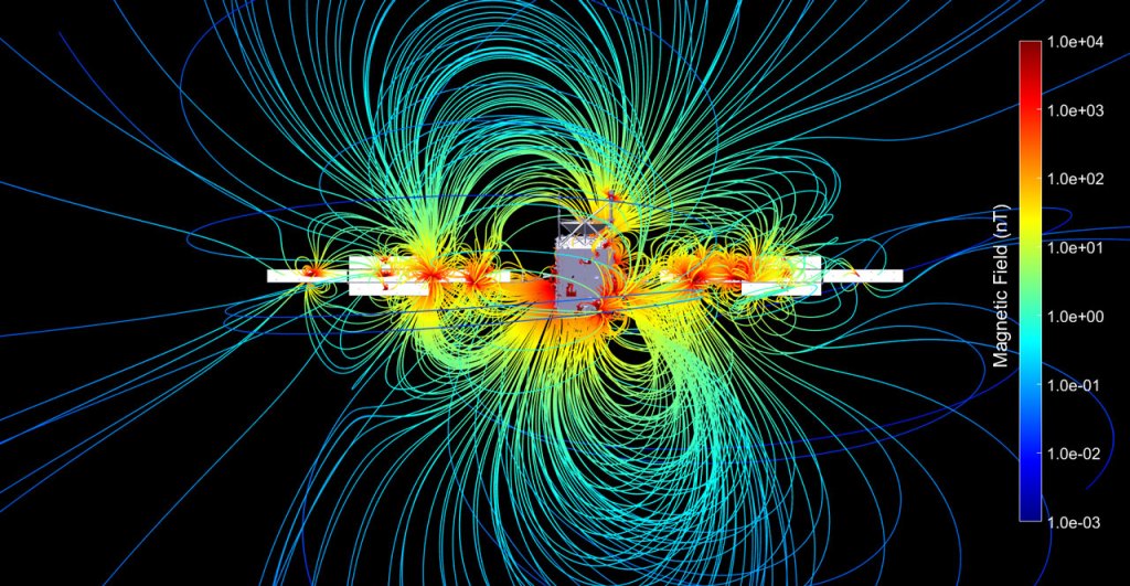 Magnetic Field of the Psyche Spacecraft - NASA Science