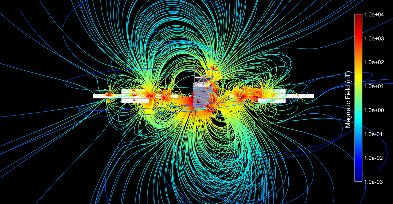 Magnetic Field of the Psyche Spacecraft - NASA Science
