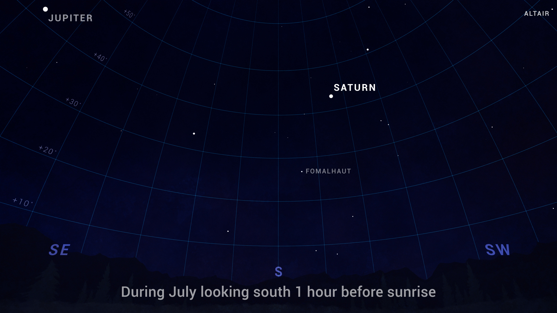 What's Up: July 2023 Skywatching Tips from NASA - NASA Science
