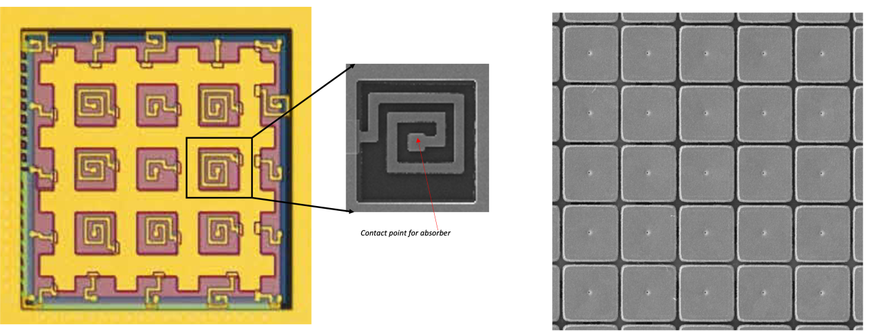 New X-ray Detectors to Provide Unprecedented Vision of the Invisible ...