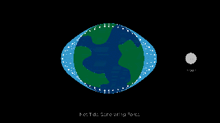 Tides - NASA Science