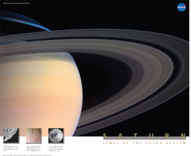 Saturn Poster - NASA Science