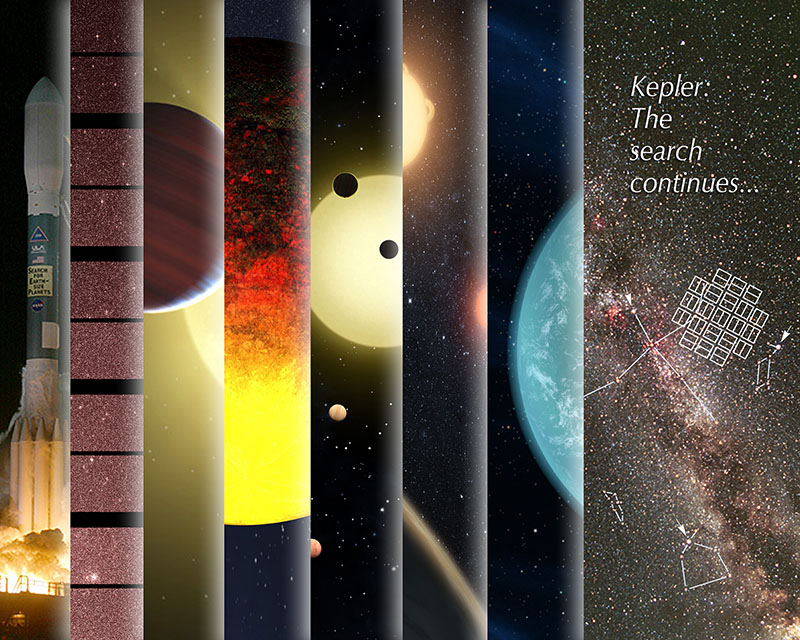 Kepler Timeline - NASA Science