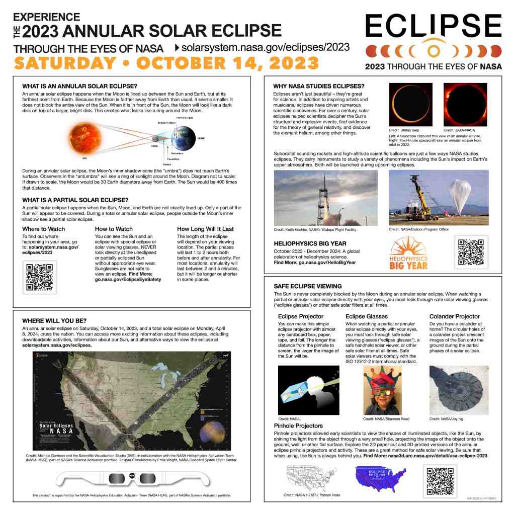 2023 Annular Solar Eclipse Poster - NASA Science