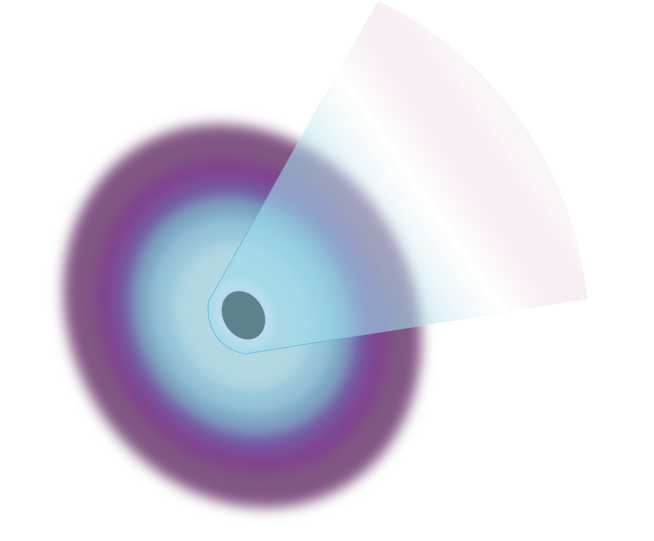 Blazar - NASA Science