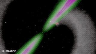 Cosmic Couples and Devastating Breakups - NASA Science