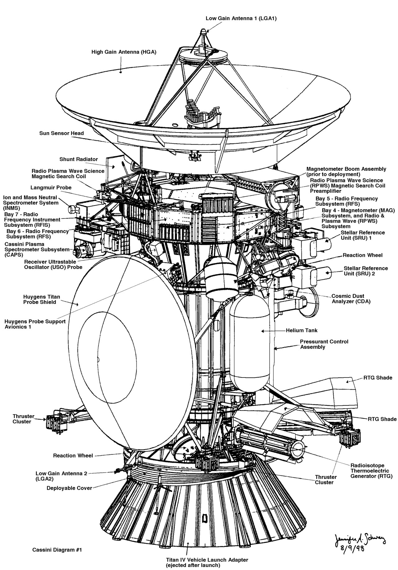 Cassini Diagram No. 1 - NASA Science