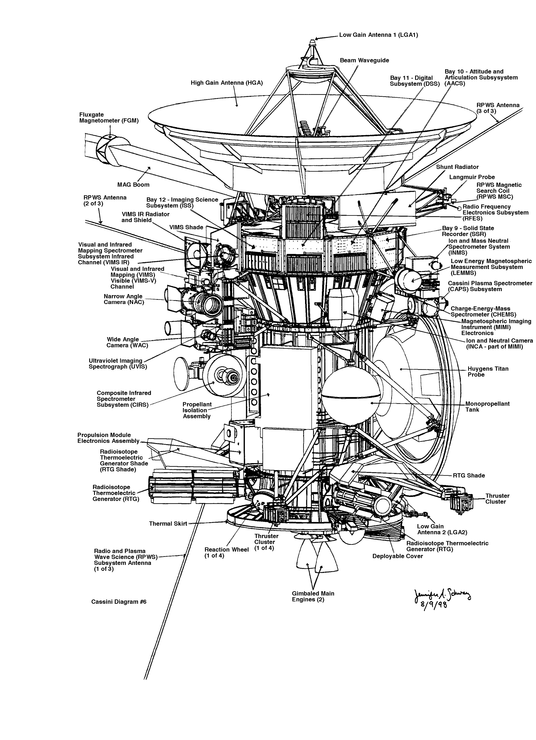 Cassini Diagram No. 6 - NASA Science
