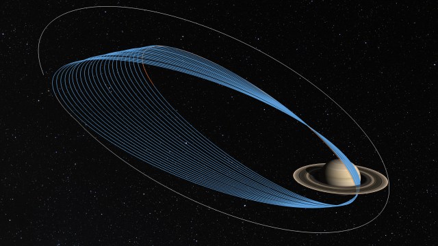 Saturn Tour - NASA Science