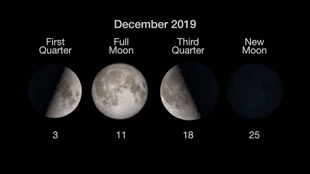 What's Up: December 2019 [Video] - NASA Science