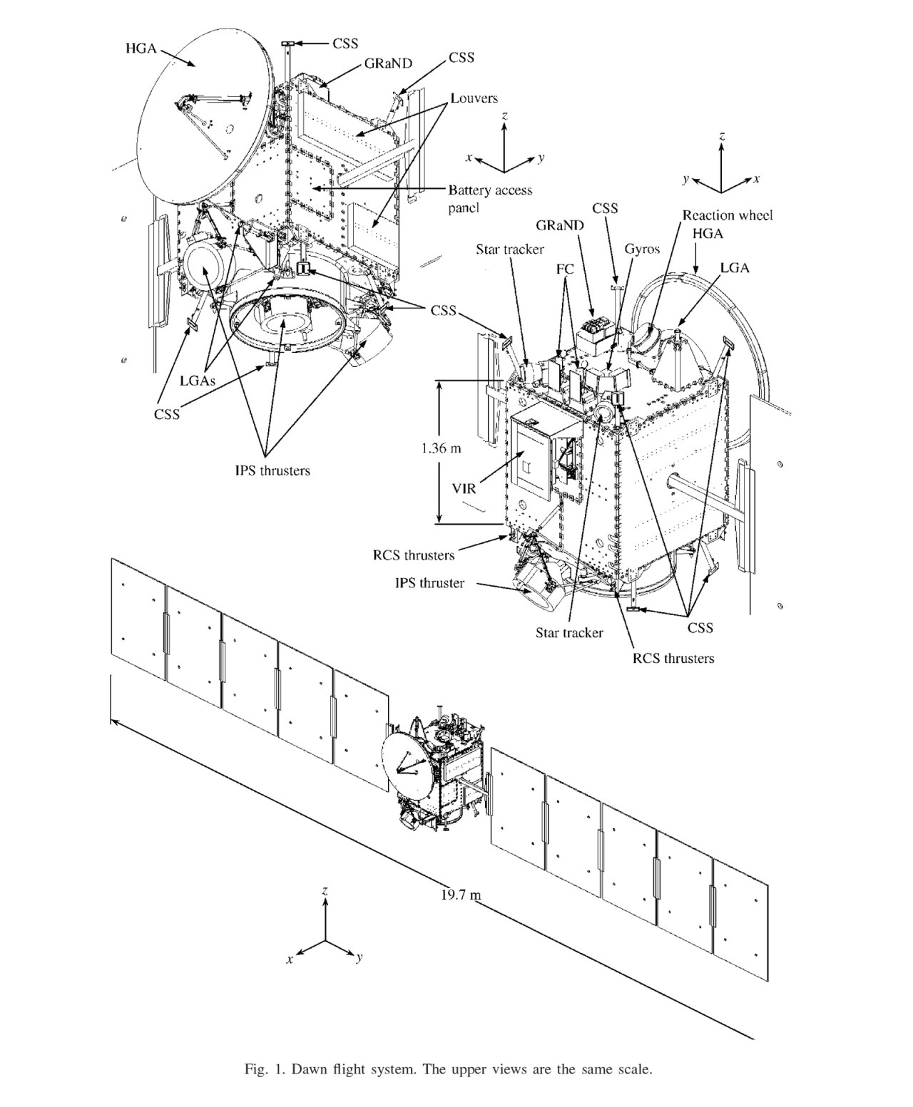 Dawn Spacecraft Diagram No. 2 - NASA Science