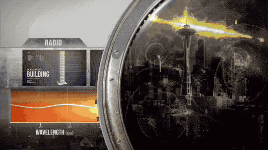 Using All of Our Senses in Space