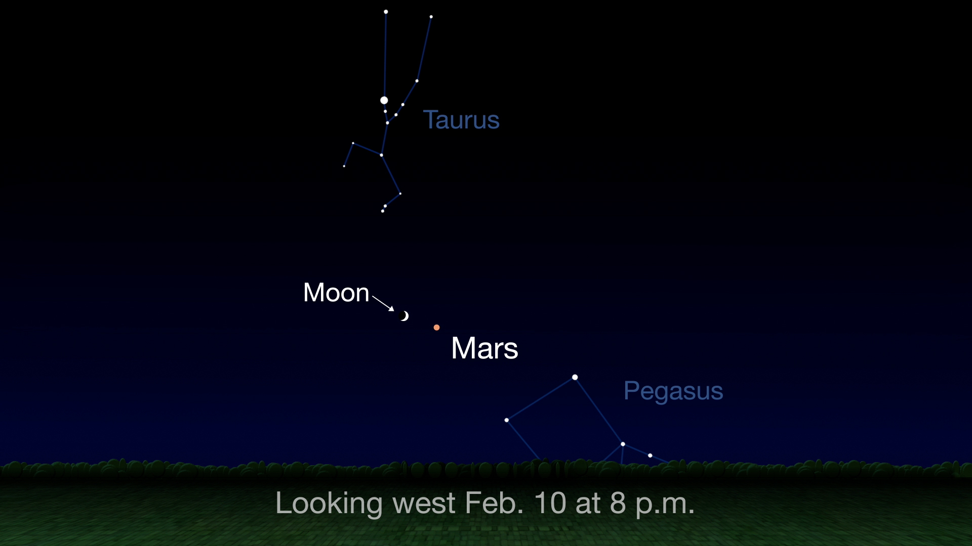 What's Up: February 2019 Skywatching from NASA - NASA Science