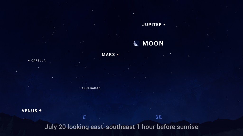 What's Up: July 2022 - NASA Science