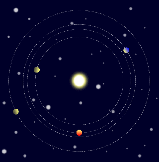 Dance of the sub-Neptunes: a planetary system in resonance - NASA Science