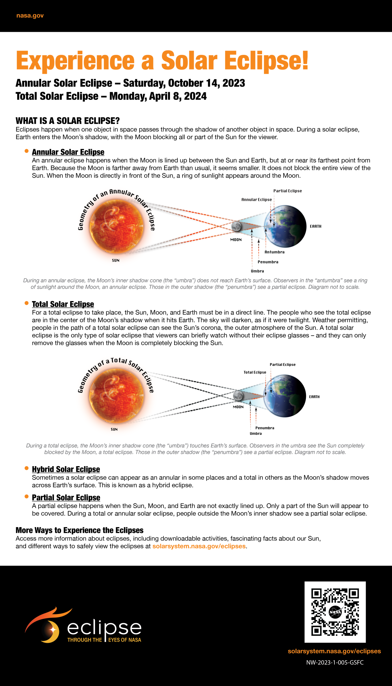2023 Annular Eclipse Poster – Kristen Perrin - NASA Science