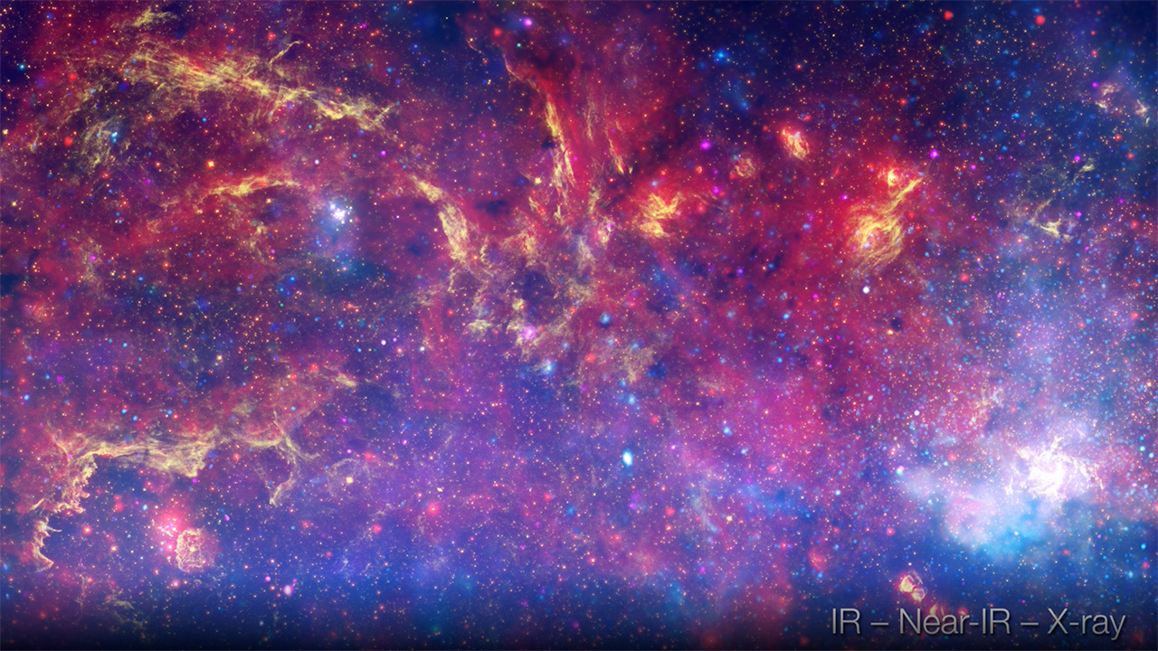 Milky Way in Multiple Wavelengths - NASA Science