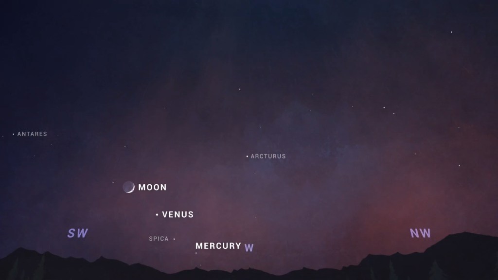 What's Up: September 2021 - NASA Science