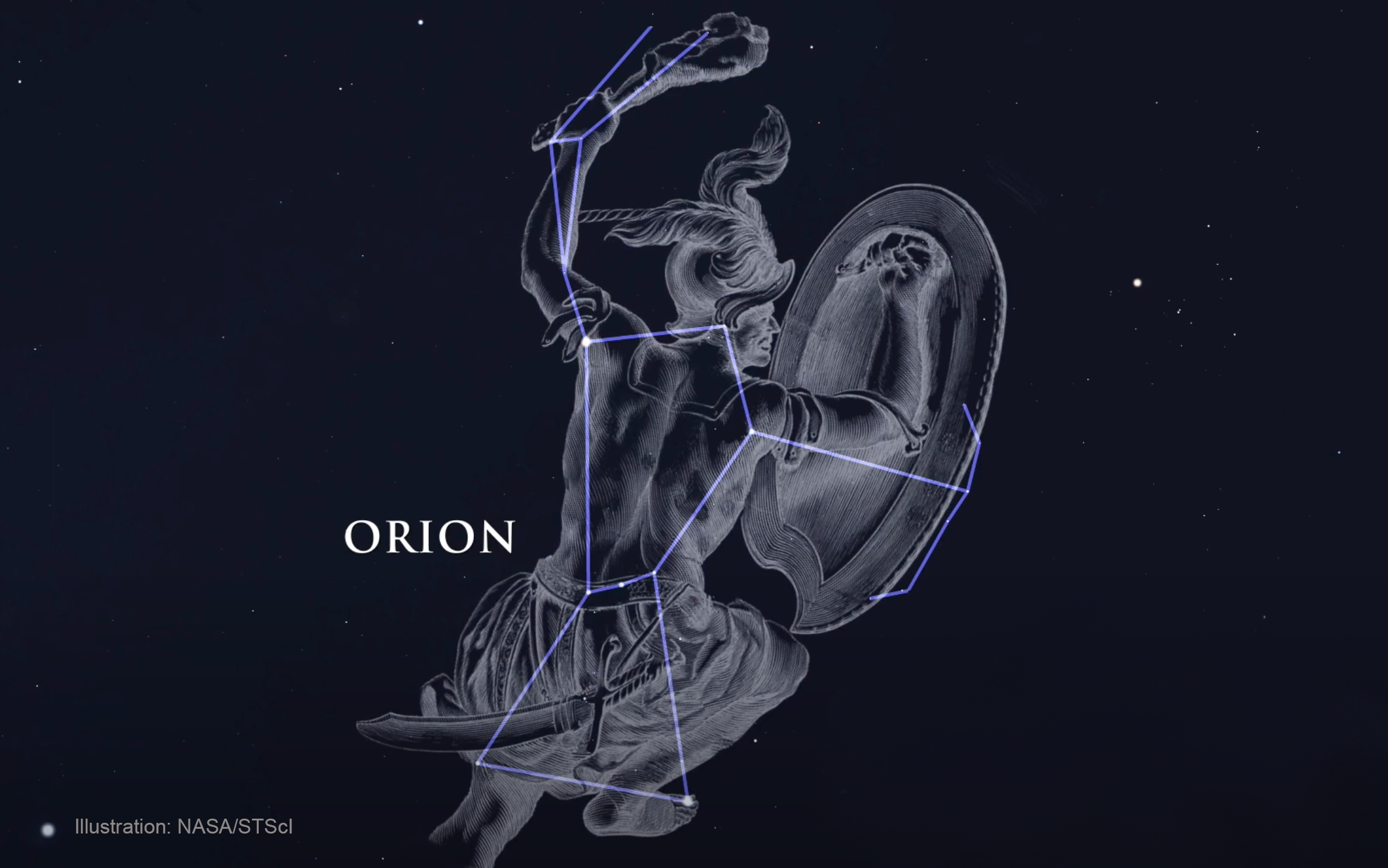 Discovering the Universe Through the Constellation Orion - NASA Science