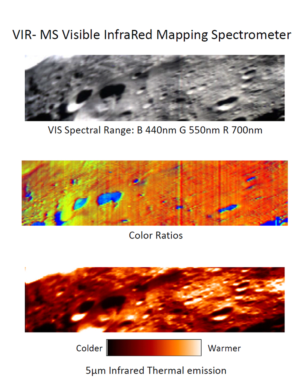 Visible and Infrared Mapping Spectrometer False-Color Image - NASA Science