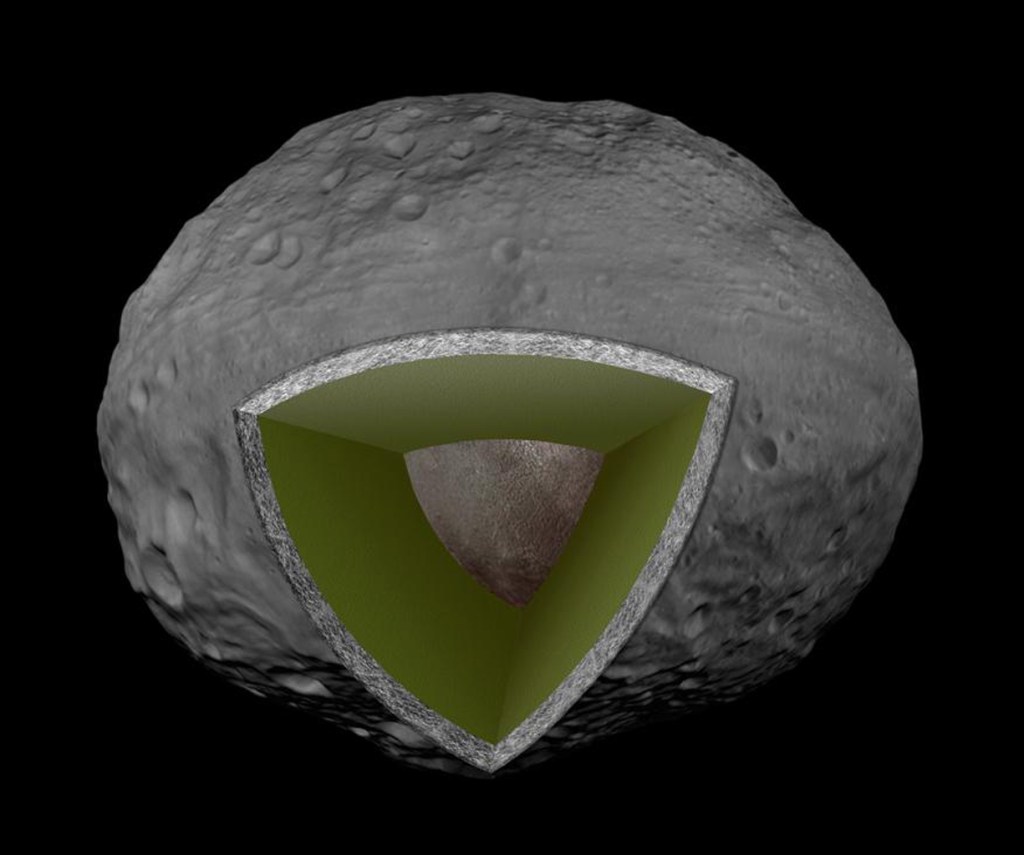 Vesta's Internal Structure - NASA Science