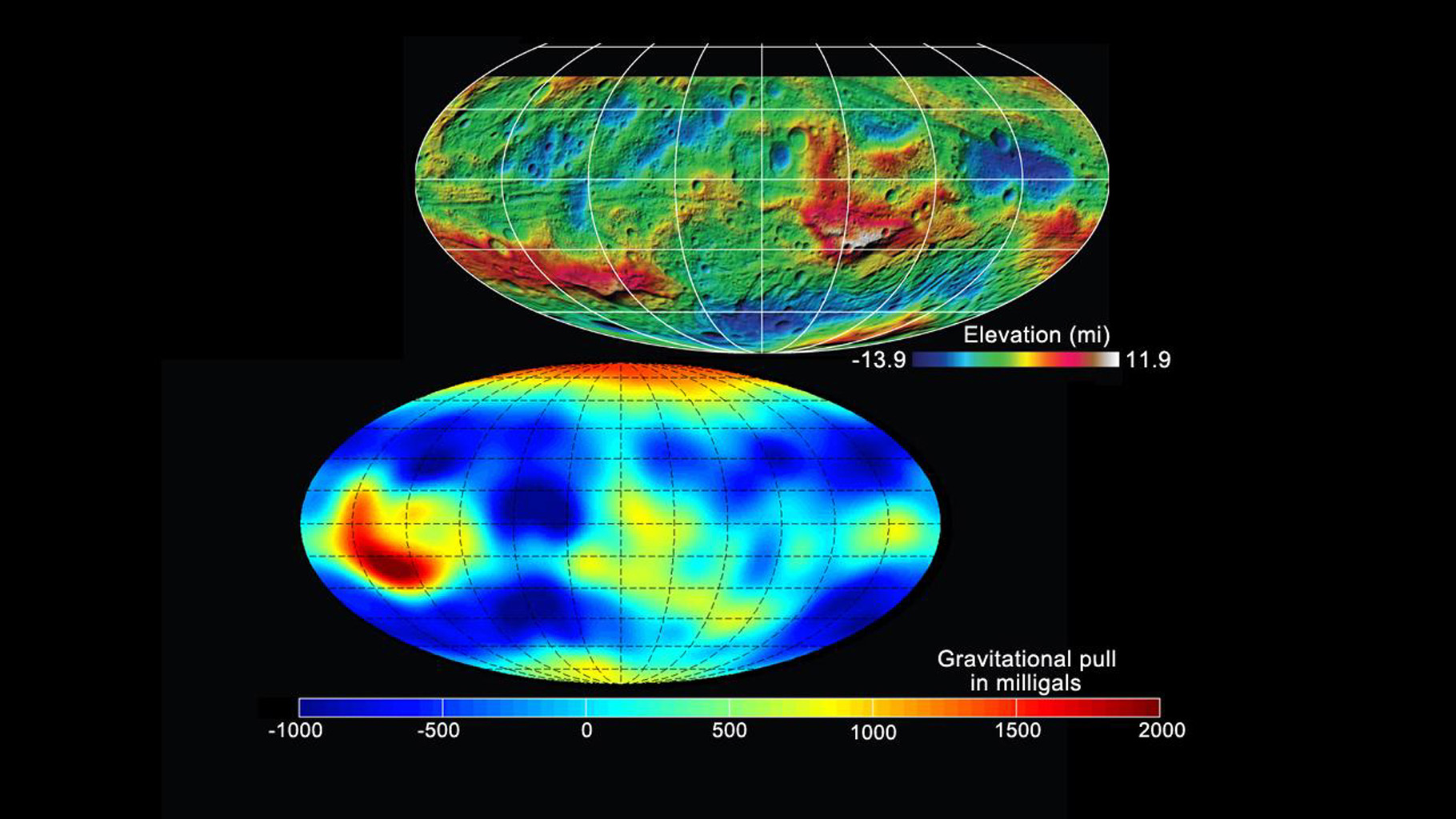 Shape and Gravity of Vesta - NASA Science