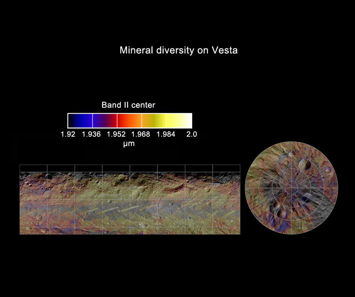 Global Mineral Map of Vesta - NASA Science
