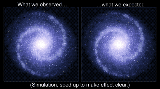 Hubble Dark Matter - NASA Science