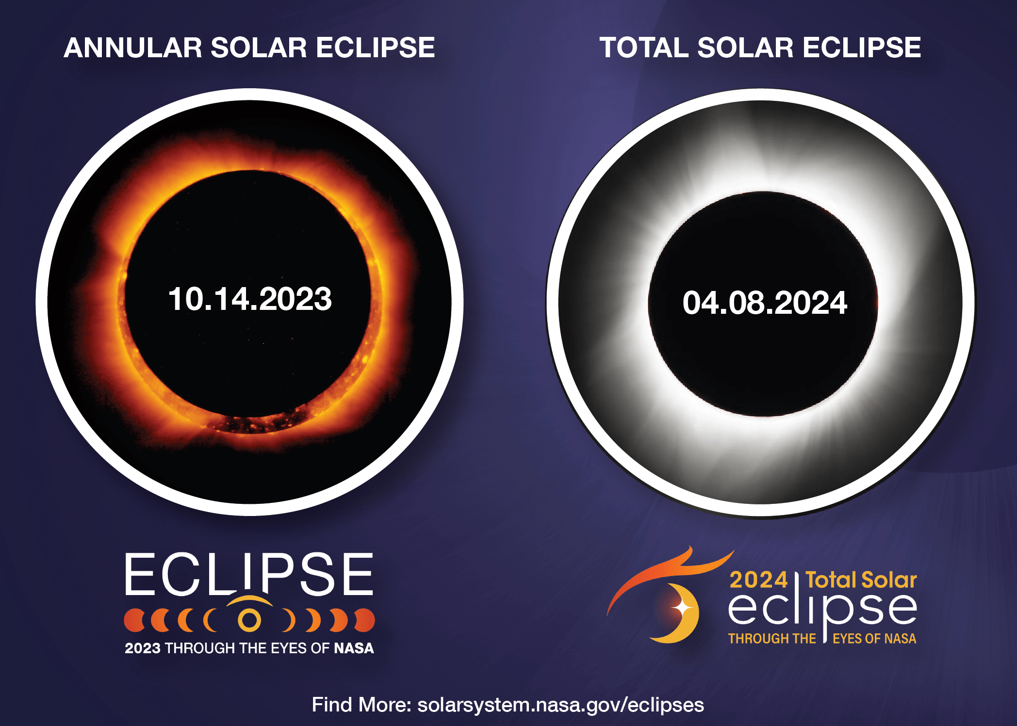 Save the Date Postcard: Upcoming US Solar Eclipses - NASA Science
