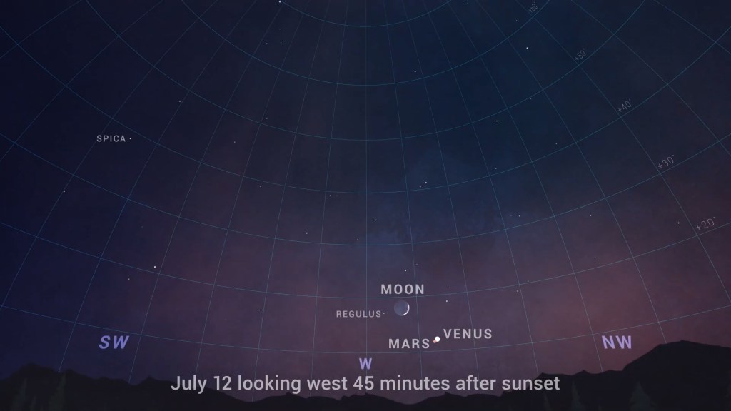 What's Up: July 2021 [Video] - NASA Science