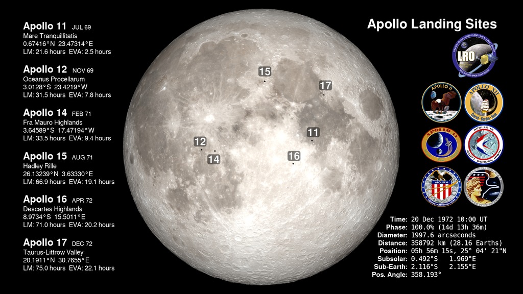 Video Apollo Landing Sites NASA Science Video Apollo Landing Sites NASA Science