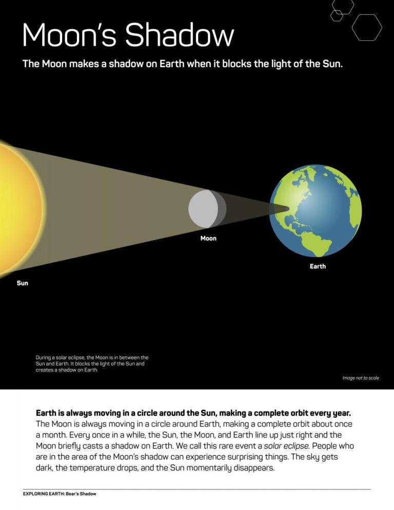 Exploring Earth: Bear's Shadow - NASA Science