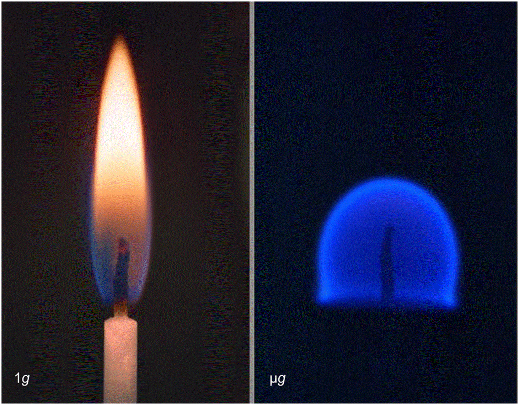 Advanced Combustion via Microgravity Experiments (ACME)