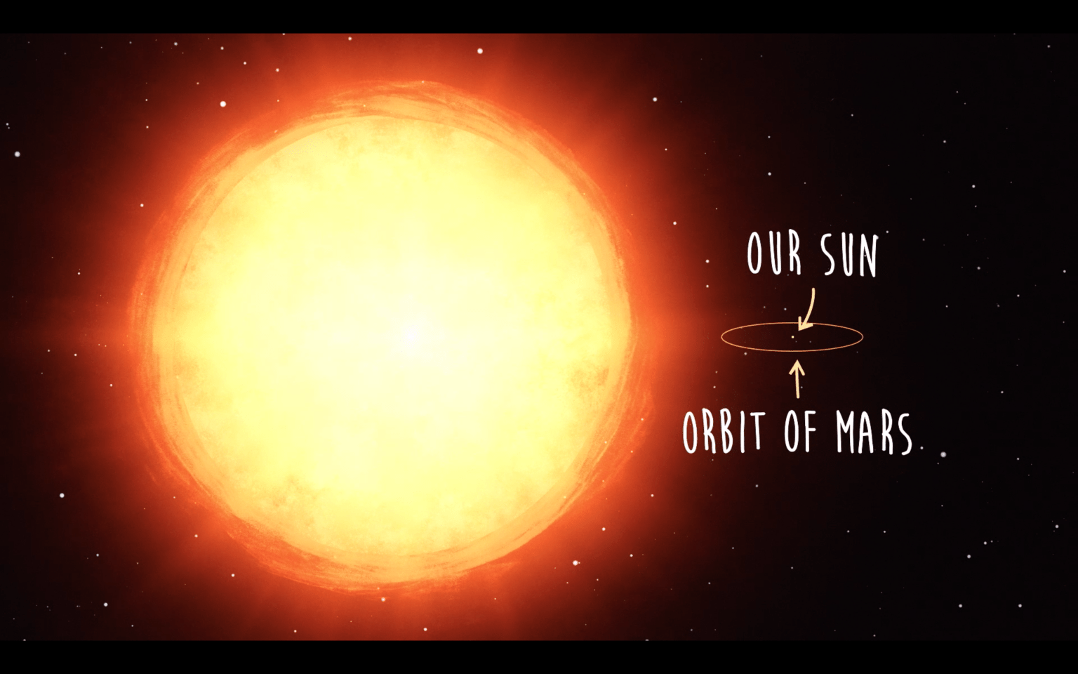 What's Up: January 2020 [Video] - NASA Science