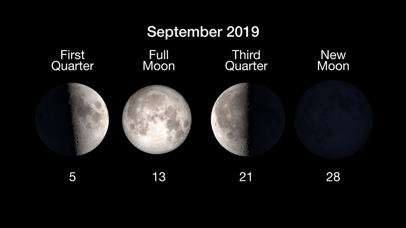 What's Up Video: September 2019 Skywatching Tips from NASA - NASA Science