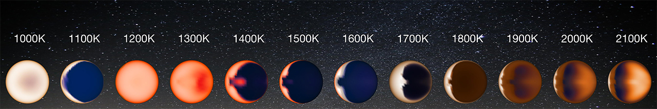 Cloudy nights, sunny days on distant hot Jupiters - NASA Science