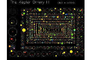 Kepler Orrery III - NASA Science